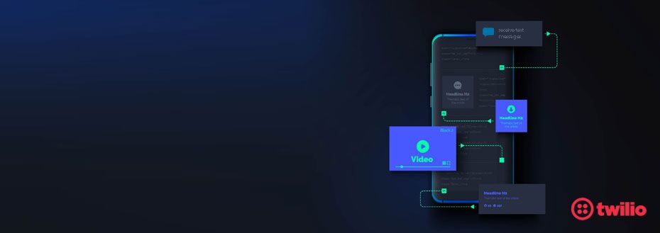 Outsource Twilio Integration Services - Flatworld Solutions
