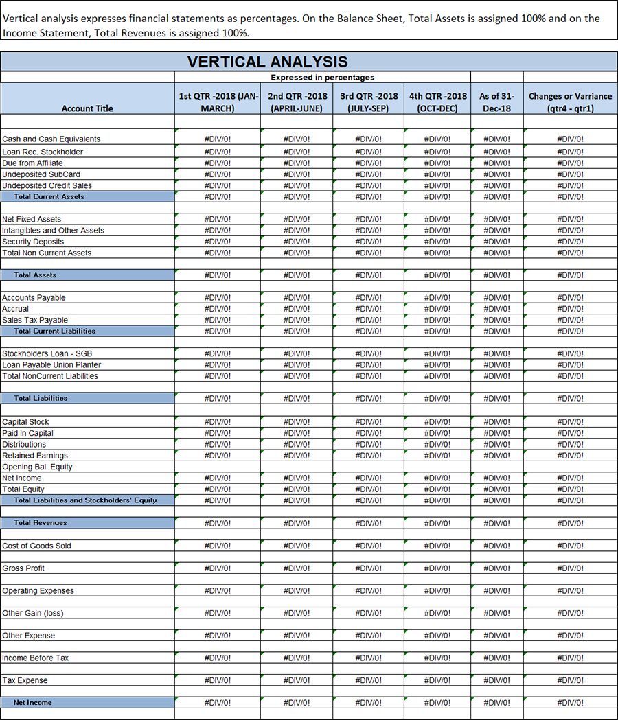 Finance and Accounting Portfolio - Flatworld Solutions